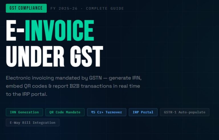 E-Invoicing Under GST: Compliance Guide FY 2025-26
