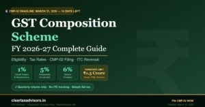 GST Composition Scheme FY 2026-27: Eligibility & Rates