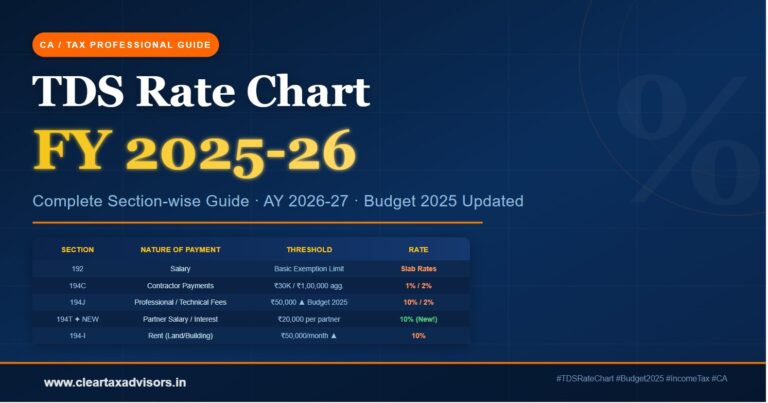 TDS Rate Chart FY 2025-26: Complete Section-wise Guide