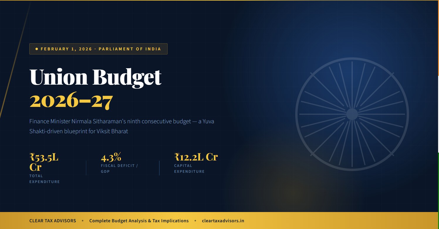 Union Budget 2026-27: Complete Guide for Businesses
