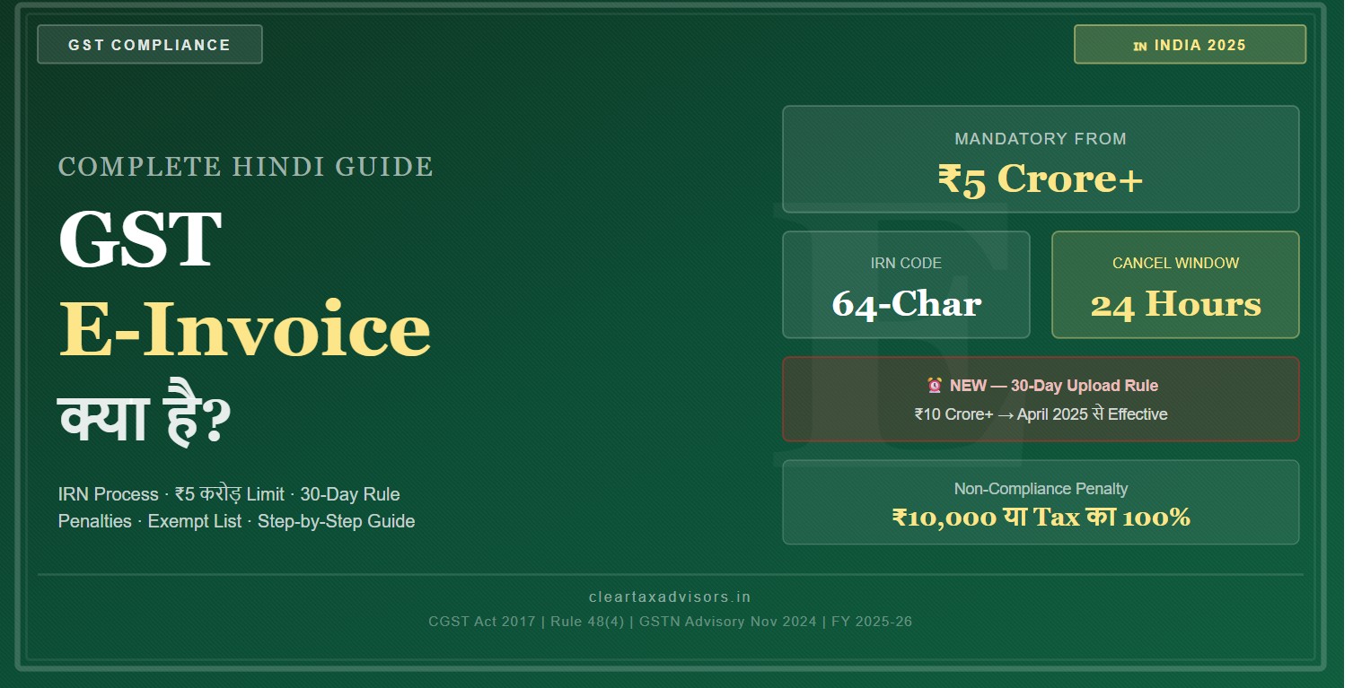 GST E-Invoice 2025: ₹5 Cr Limit, IRN & 30-Day Rule Guide