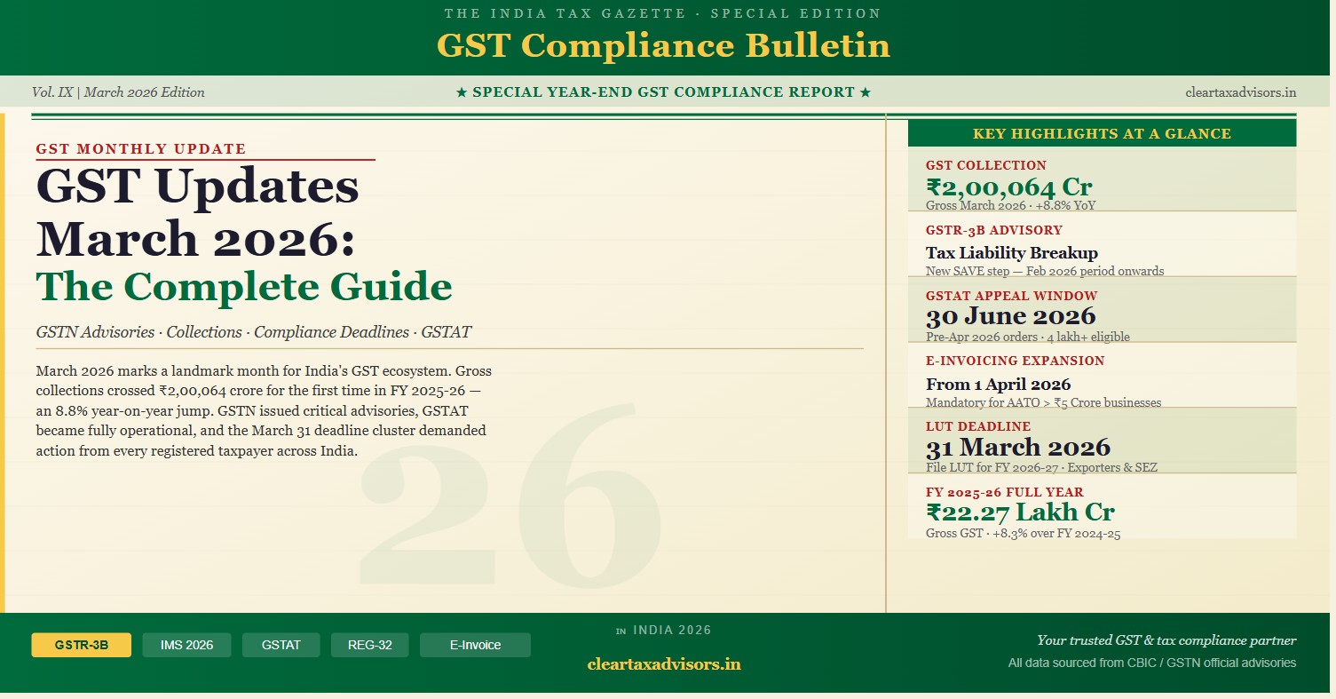 GST Updates March 2026: Advisories & Deadlines Guide