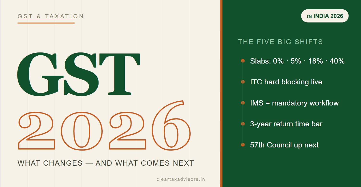 GST Changes 2026: Complete Expert Guide & New Rules - CLEARTAXADVISORS