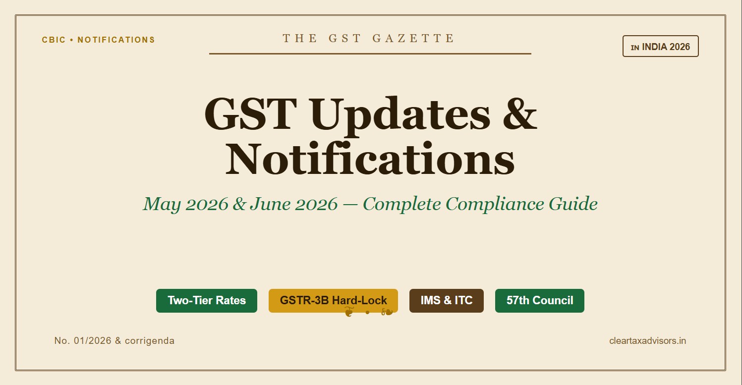 GST updates in May 2026 and June 2026 explained — every CBIC ...