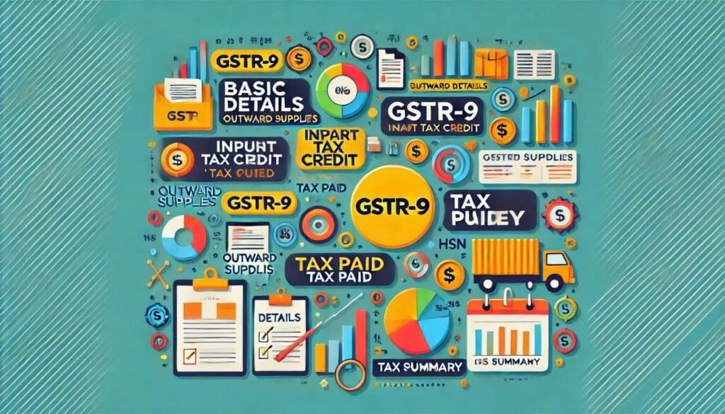 How to Reconcile GSTR-2B with Purchase Register: Guide